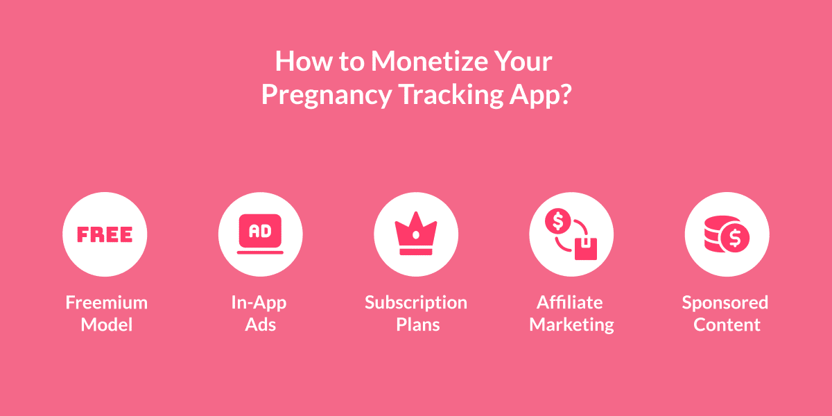 How to Develop Pregnancy Tracking App Like Ovia?