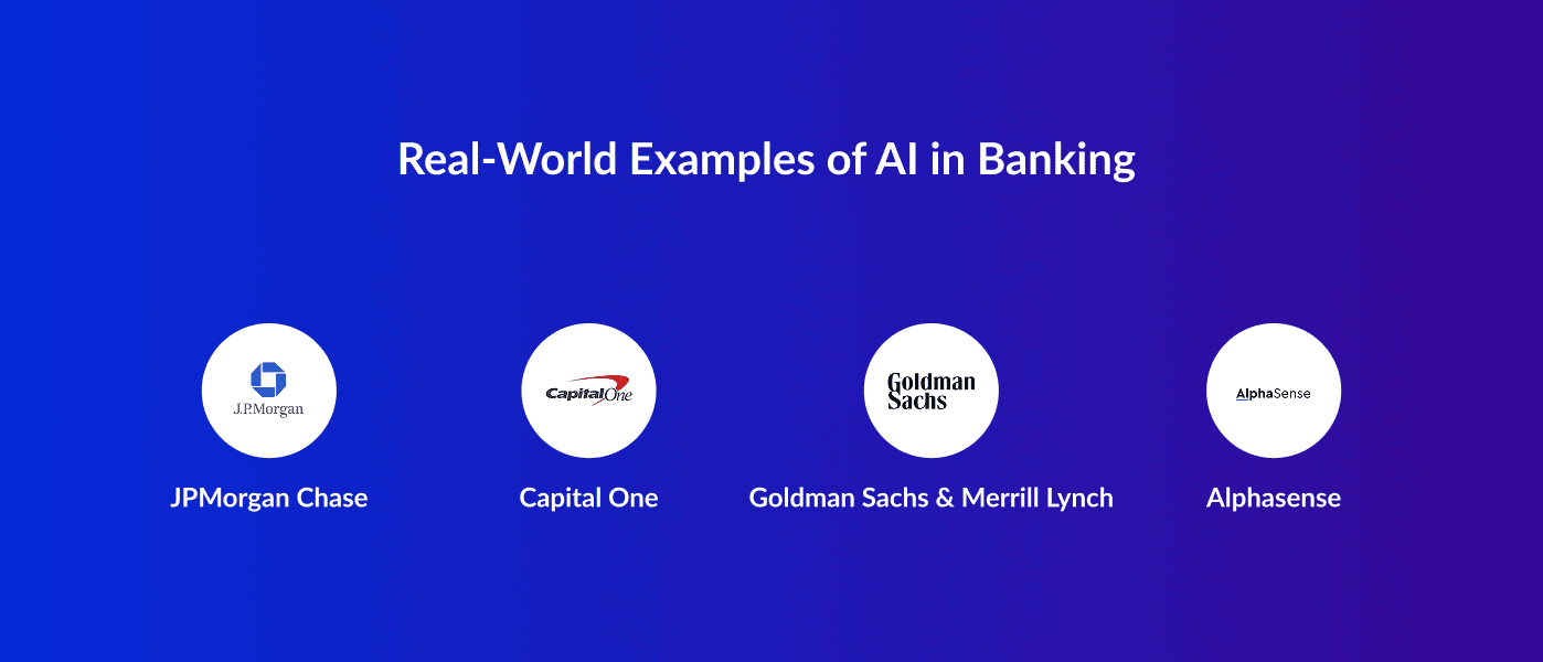 Implementing Artificial Intelligence in Fintech and Banking Solutions