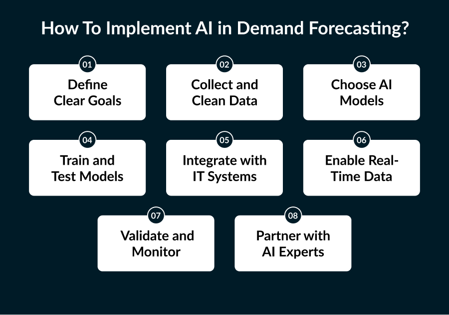 AI in Demand Forecasting: Use Cases and Industries Transformed