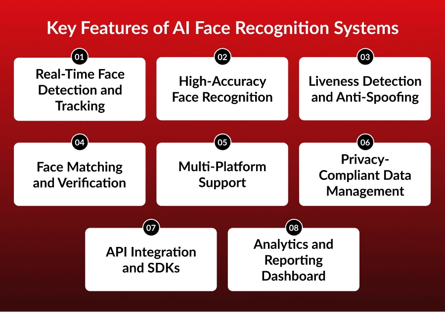 How to Develop an AI Face Recognition System in 2026?