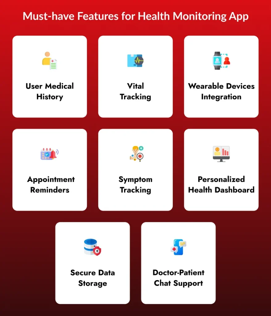 Guide to Create Health Monitoring App Like MyChart