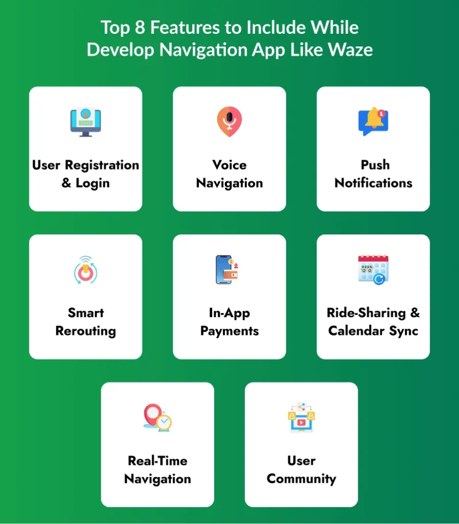 Build a Navigation App Like Waze - Complete Guide 2026