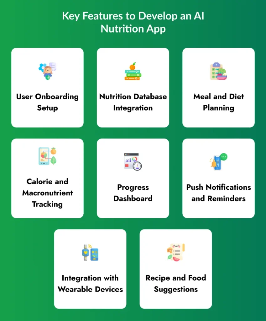 How to Create An AI Nutritionist and Diet Management App