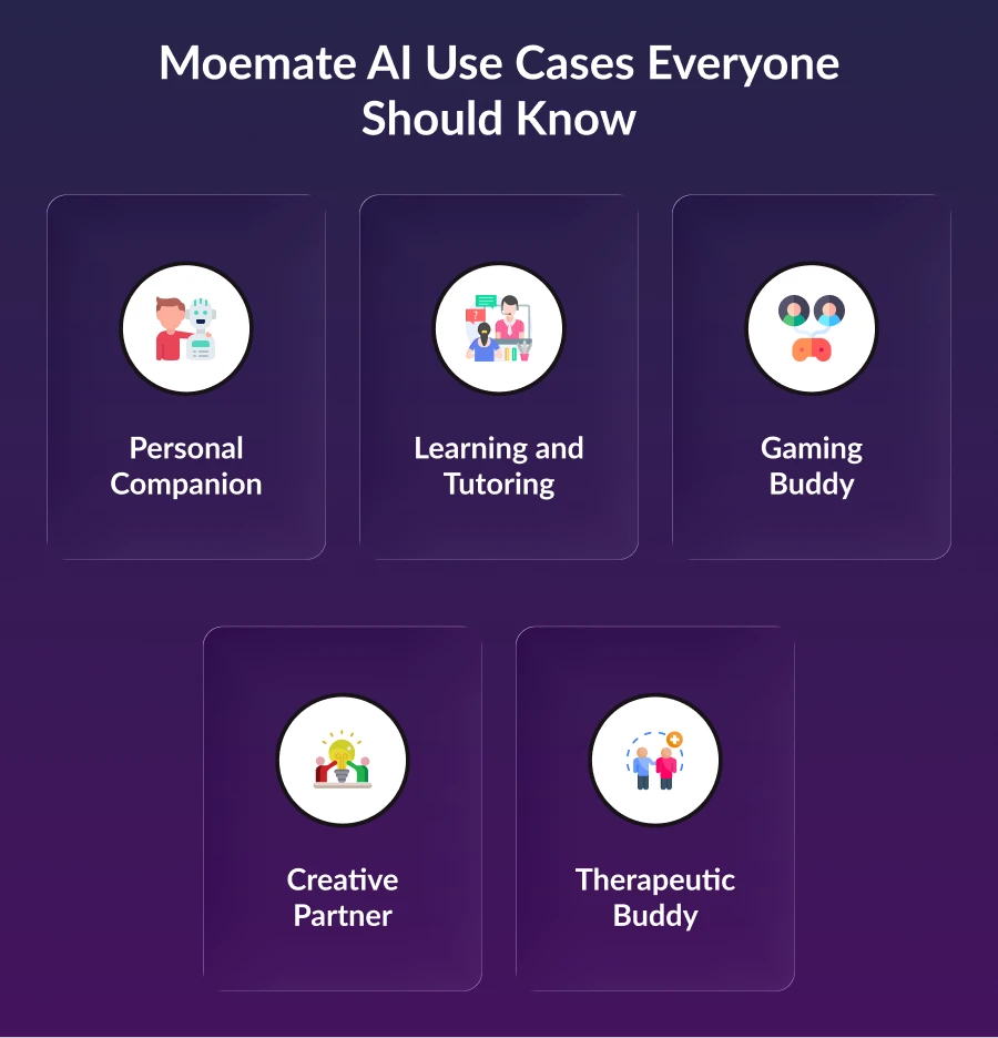 What is Moemate AI? Key Features and Comparison