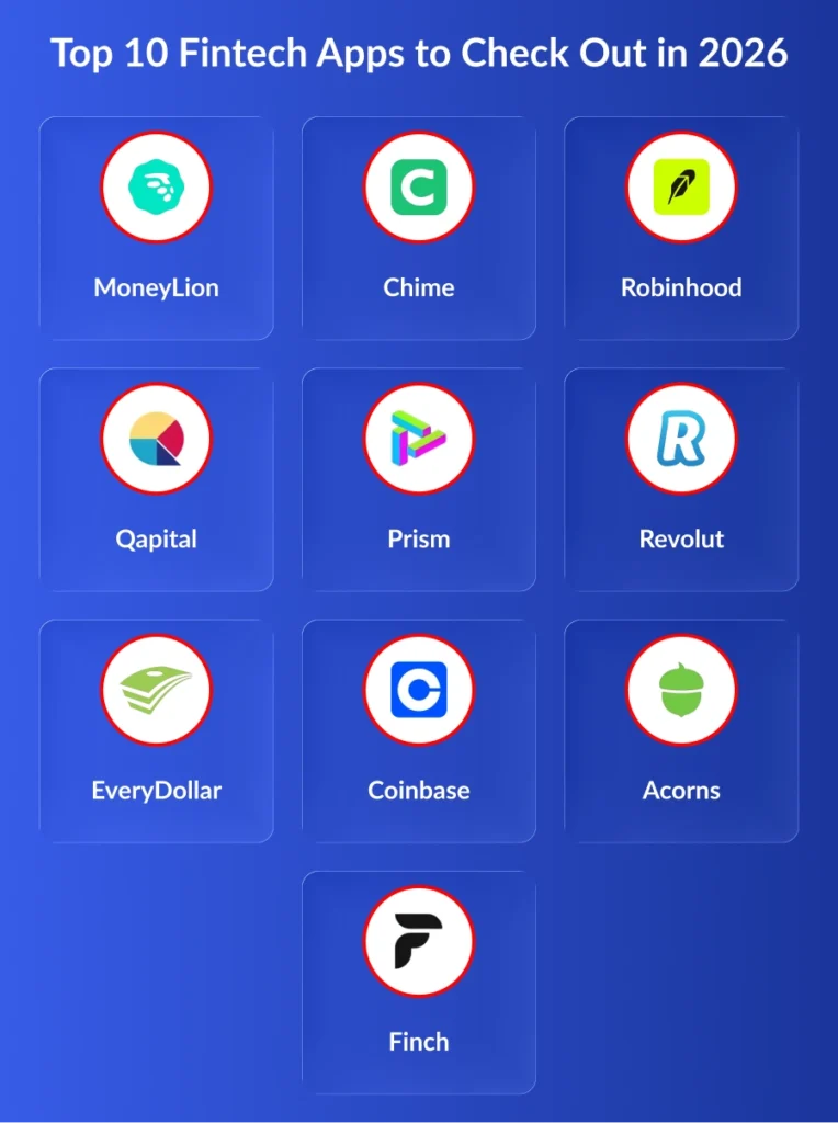 Top Fintech Apps to Check Out in 2026 | Best Fintech App